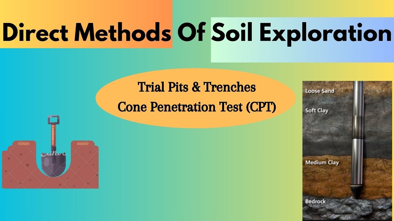 Direct Methods of Soil Exploration | Trial Pits and CPT Methods    #soiltesting #siteinspection