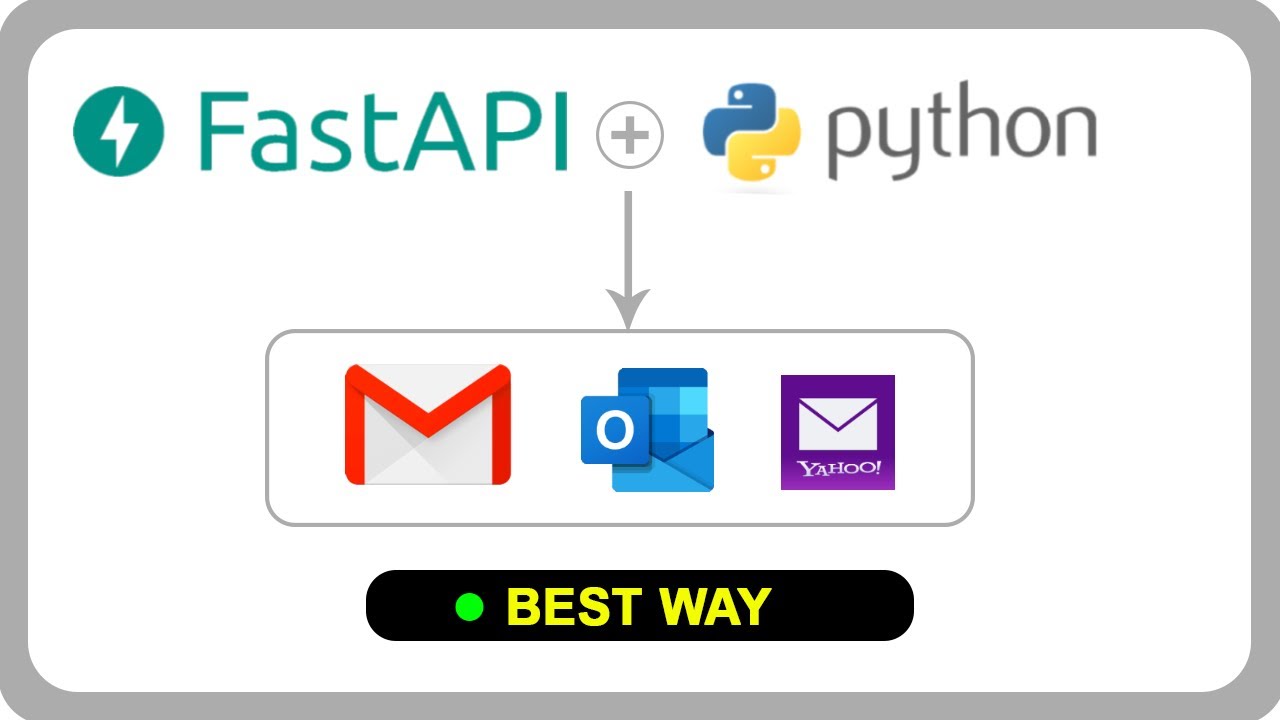 ✅ Python FastAPI Tutorial • How to Send Email (Easiest Way)