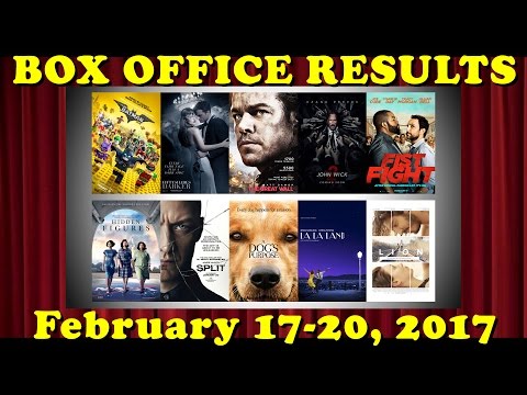 💰 Box Office Results | Top 10 Movies | February 17-20, 2017 💰