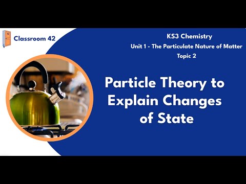 Particle Theory to Explain Changes of State Video – Classroom 42