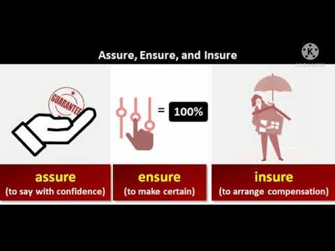 Know the differences#2#Ensure vs insure vs assure# emigration vs immigration vs migration