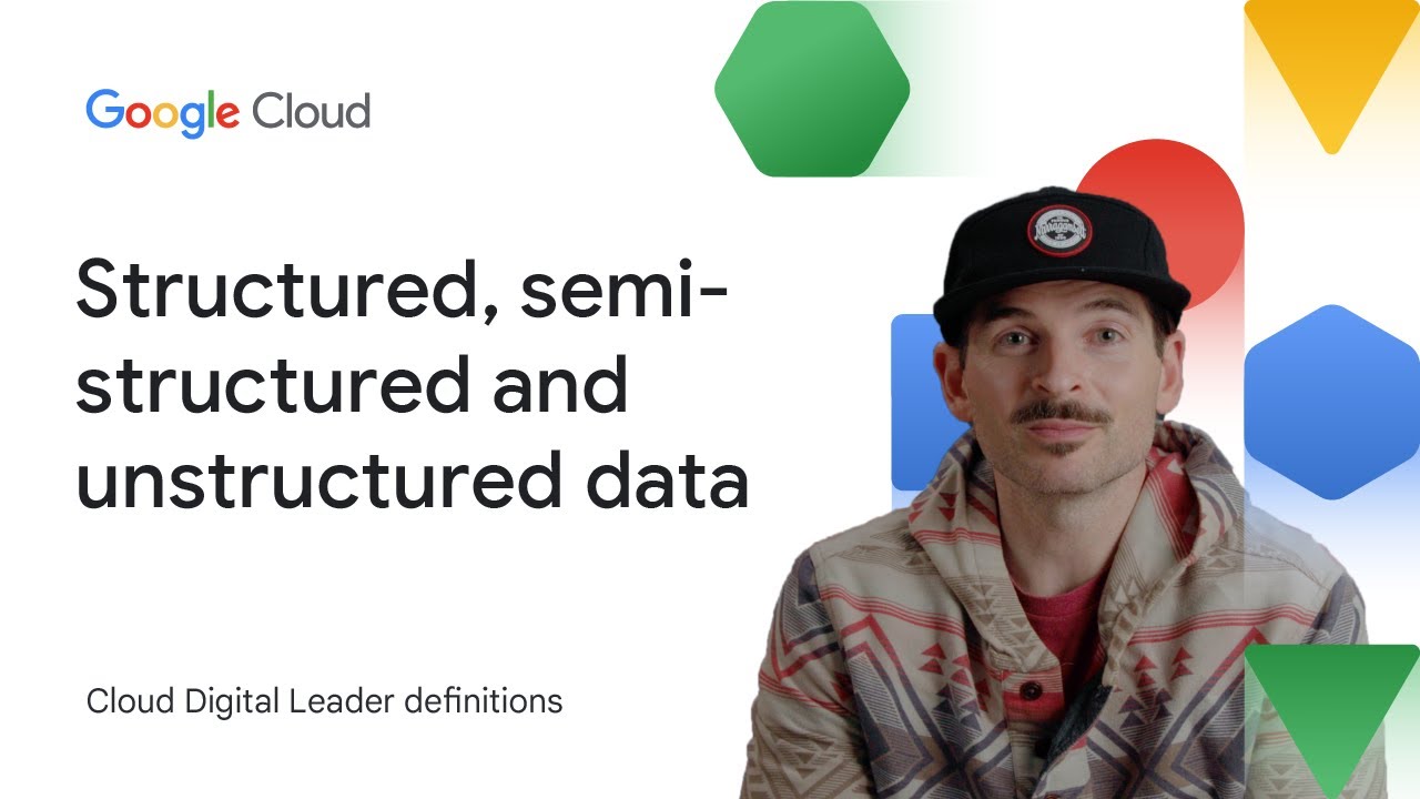 Structured, semi-structured, and unstructured data