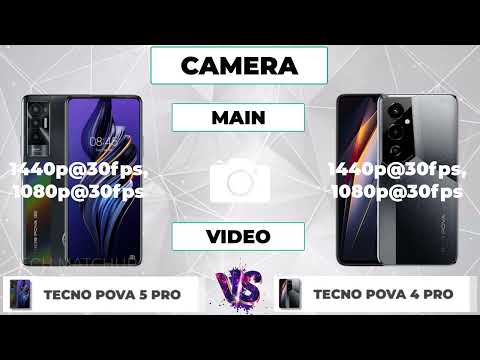 Tecno Pova 5 Pro VS Tecno Pova 4 Pro | Full Comparison