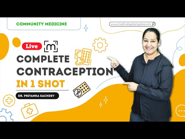 Complete Contraception in 1 Shot: A Comprehensive Guide with Dr. Priyanka Sachdev | Galaxy.ai