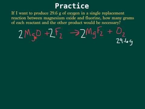 Mass to mass stoichiometry problems