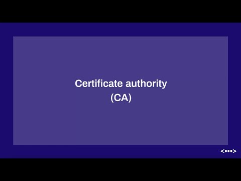 Certificate authority (CA) - Cyberiom