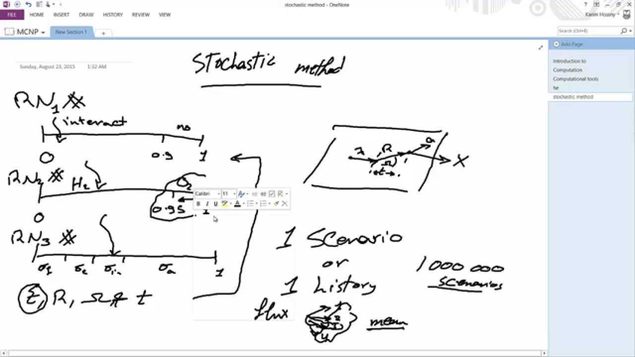 MCNP 01 | Introduction to Probabilistic and Deterministic Methods