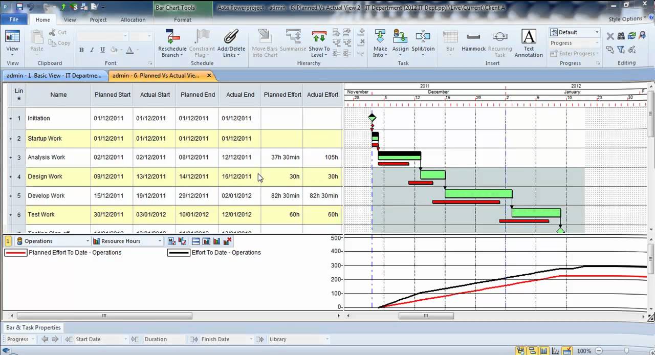 Powerproject Resources - Reporting