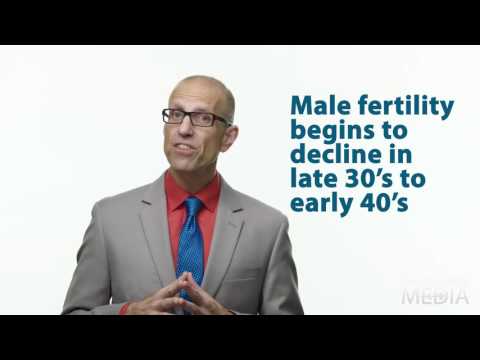 Is Your Biological Clock Ticking? Part 1| Fertility CARE: The IVF Center