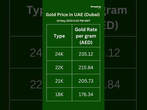 Gold rate in dubai | Today gold rate in dubai | Dubai gold price today - 16 May 2023