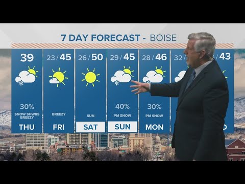 SW Idaho weather windy, a bit warmer for weekend