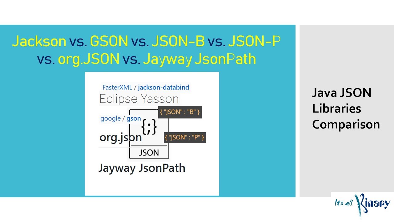 Jackson vs. Gson vs. JSON-B vs. JSON-P vs. org.JSON vs. Jsonpath | Java