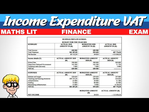Income and Expenditure Maths Lit | Exam Questions