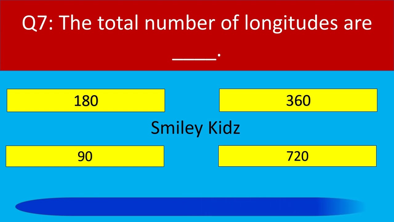 Globes: Latitudes and Longitudes quiz | Class 6 Social |