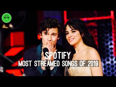Spotify - Most Streamed Songs of 2019