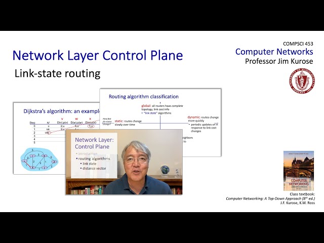 Understanding Link State Routing Algorithms Through Dijkstra's Algorithm and Its Practical ...