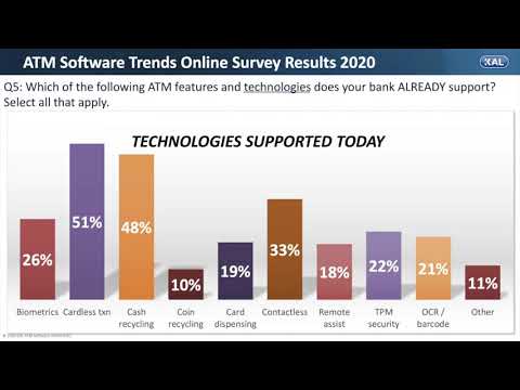 KAL ATM Software - ATM Industry Association Showroom