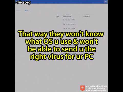 How change, edit or delete metadata from PDF files! Avoid cyber crimes