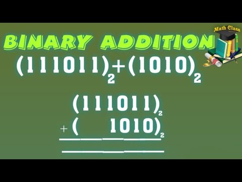 Binary Addition, Binary Addition in Urdu