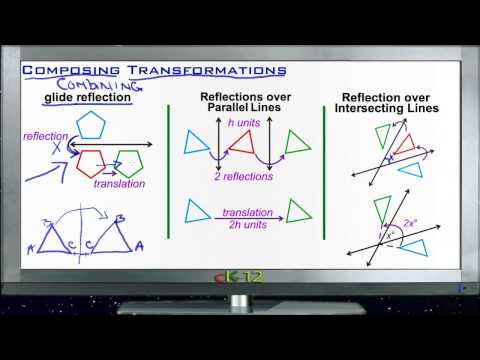 CK12-Foundation
