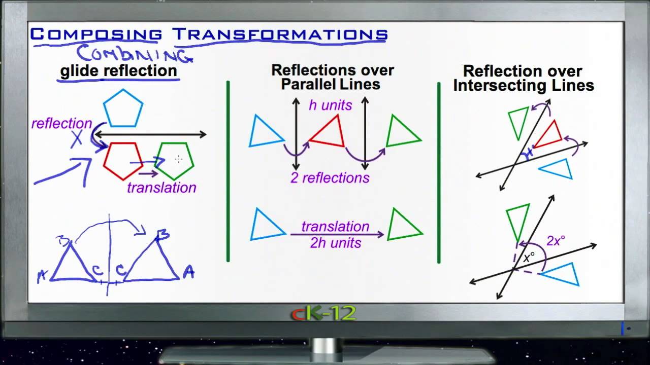 Composing Transformations: Lesson (Basic Geometry Concepts)