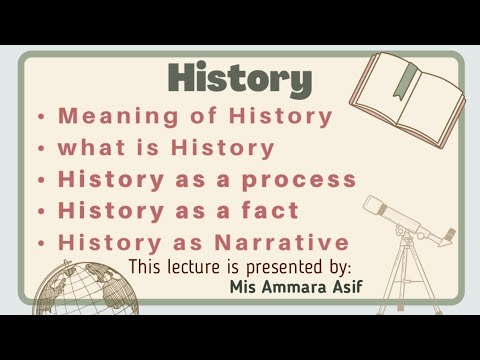 History || what is History in Urdu & Hindi || By Mis Ammara Asif || (01) @DesertRosePsychics