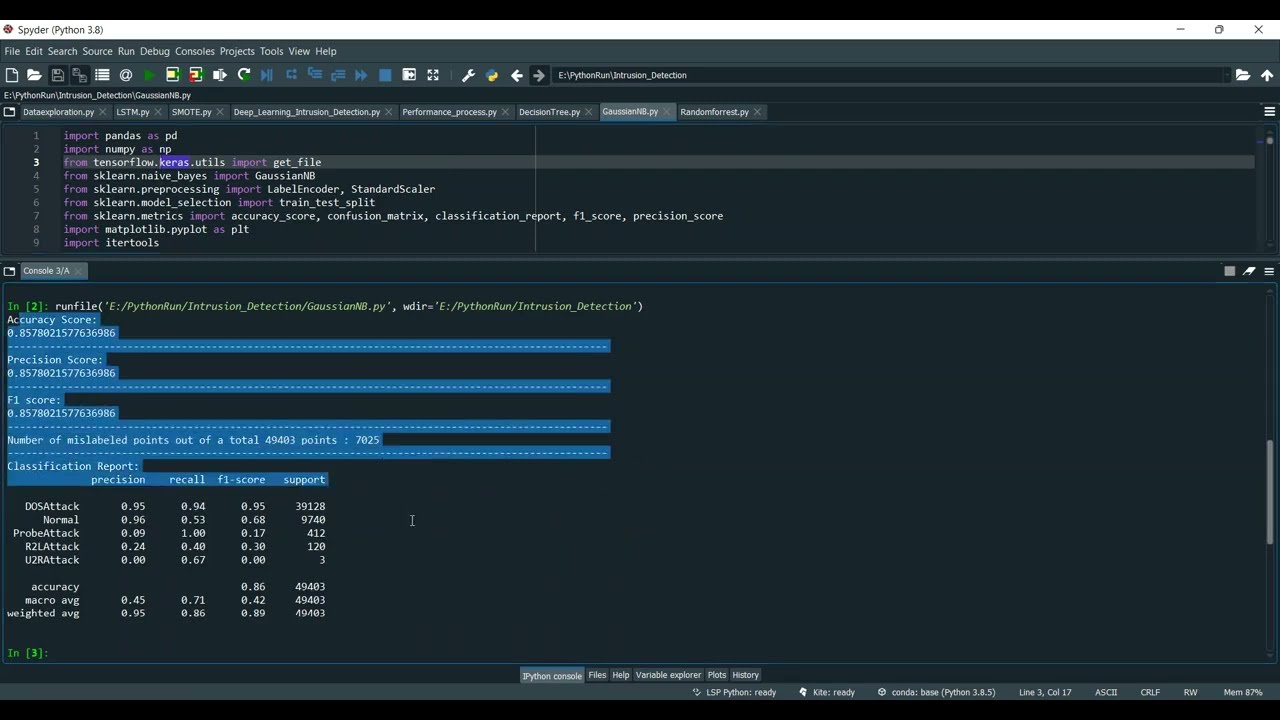An Intelligent Approach to Improving the Performance of Threat ...