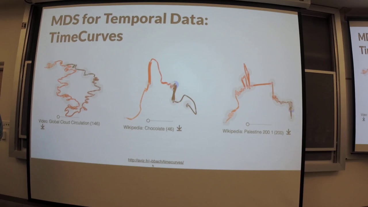 Visualization for Data Science (Fall 2019) - Lecture 26