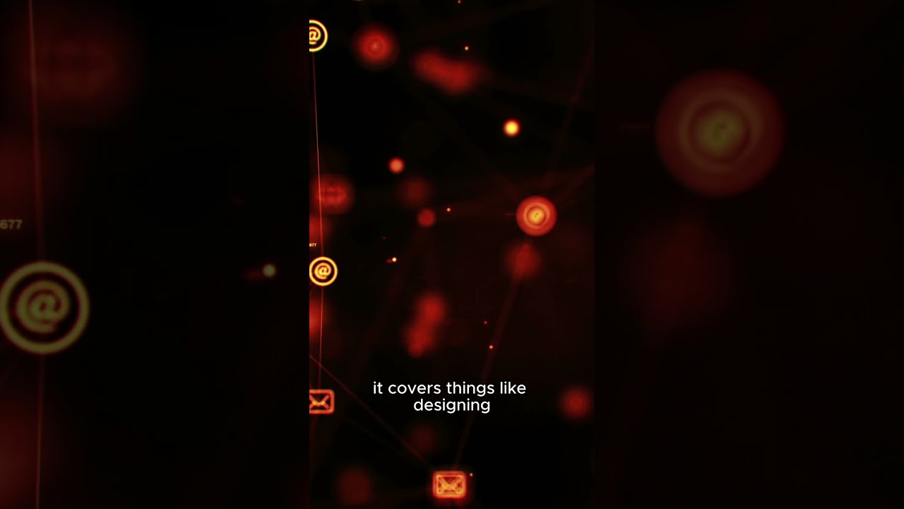 What is  Human-Computer Interaction (HCI)