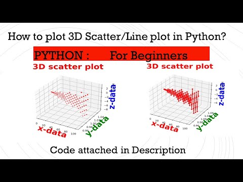 3D Scatter plot|Python|How to plot 3D Scatter/Line plot in Python? |For Beginners| #python