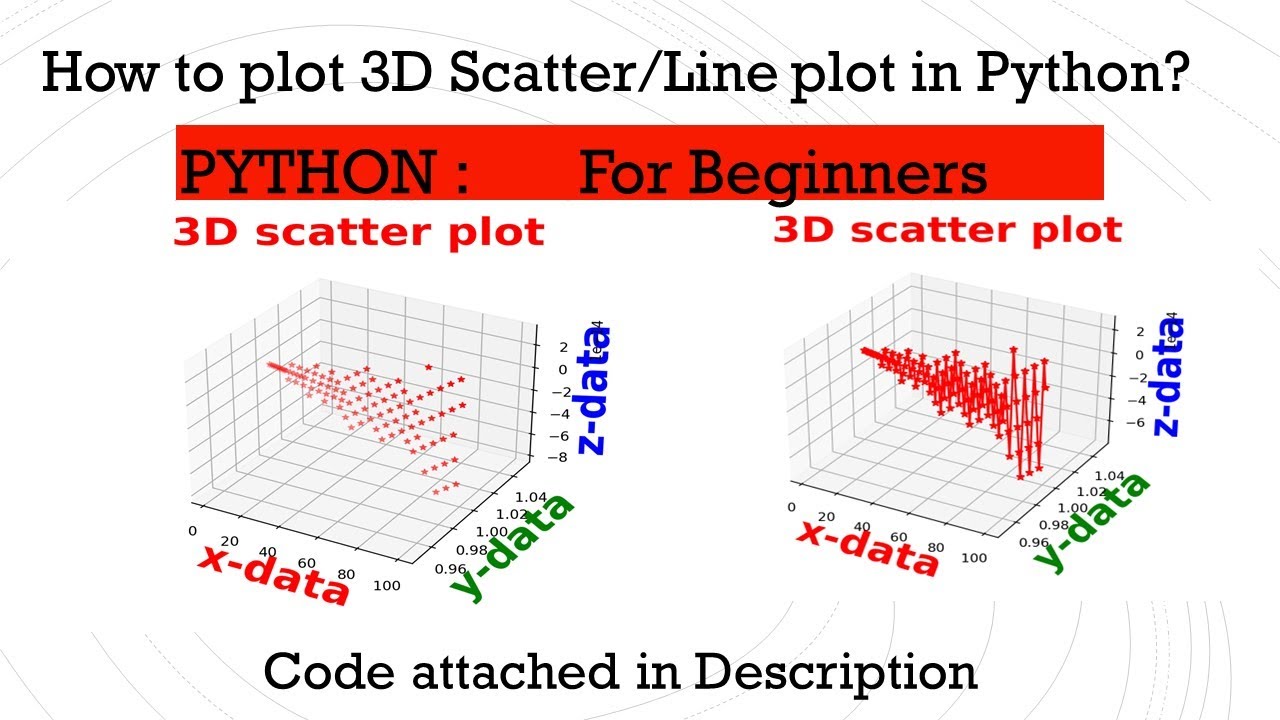 3D Scatter plot|Python|How to plot 3D Scatter/Line plot in Python? |For Beginners|  #python