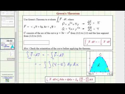 Ex: Use Green’s Theorem to Evaluate a Line Integral (Negative ...