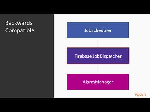 Learn Android App Compatibility the Complete K to P Guide WorkManager | packtpub com - Mind Luster