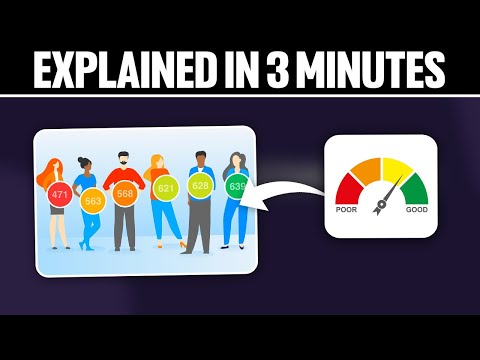 Fico Score Explained in 3 Minutes 2025!