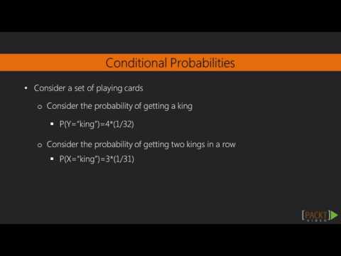 Learn Learning Data Mining with R Mathematical Foundations | packtpub com - Mind Luster