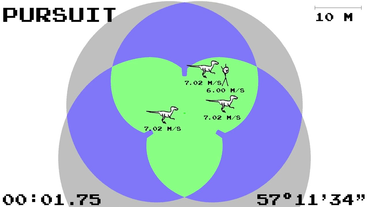 Different solutions to xkcd 135
