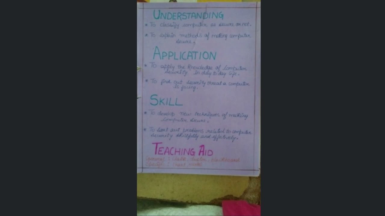 B.ed Final Lesson Plan || Computer Science || Computer Security ||Lesson Plan