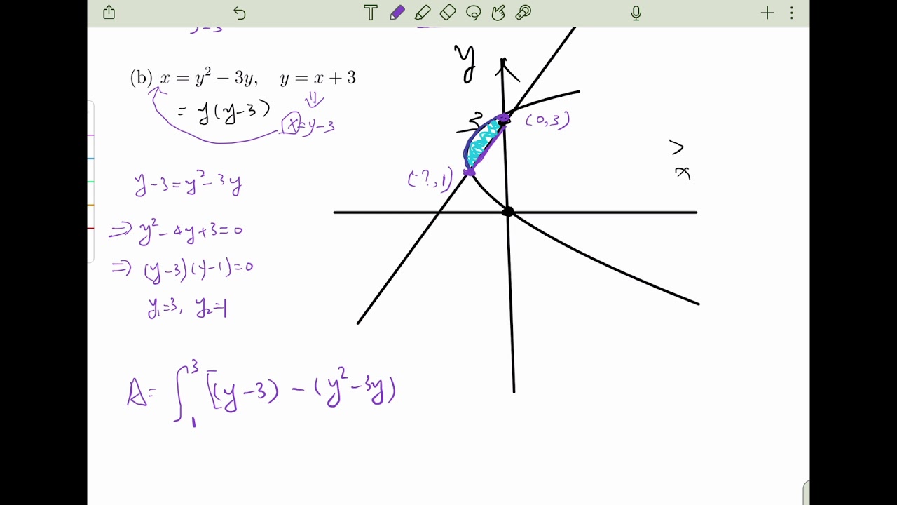 Math 1700 Tutorial 5