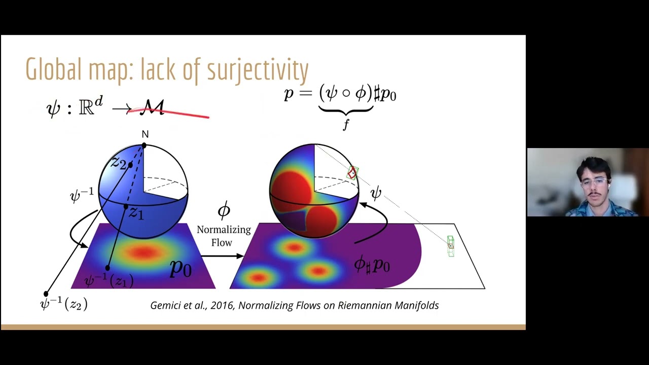 Emile Mathieu: Manifold normalizing flows