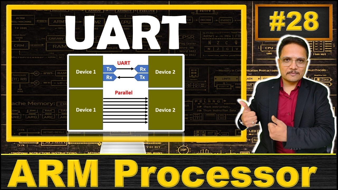UART Protocol Explained: Basics, Interfacing, Configuration, Data Format, Pros and Cons