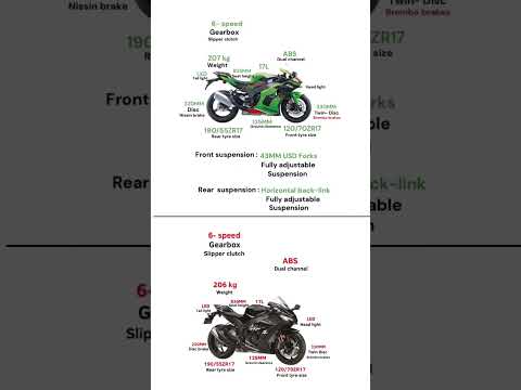 Kawasaki Ninja ZX-10R vs ZX10RR π₯ #viral #viralshort #shortsviral #viralshorts #shorts #short #ninja