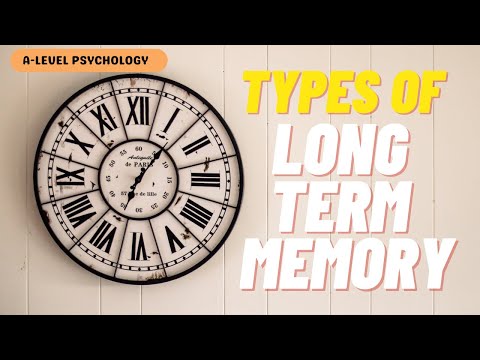 Types of Long Term Memory | AQA Psychology | A-level