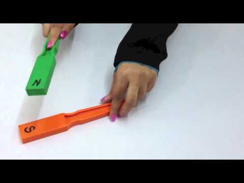 Introduction to Magnets – Forces of Attraction & Repulsion | Sparkles ...