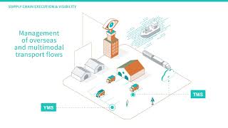 Generix AP Automation | Reviews, Pricing & Demos - SoftwareAdvice AU