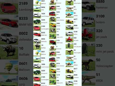 Real code 💥 Indian bike driving 3d all new cheat code update + plugin cheat code
