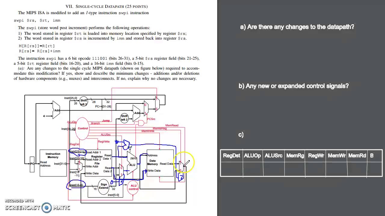 Single Cycle Datapath: PastExam1 Pr7
