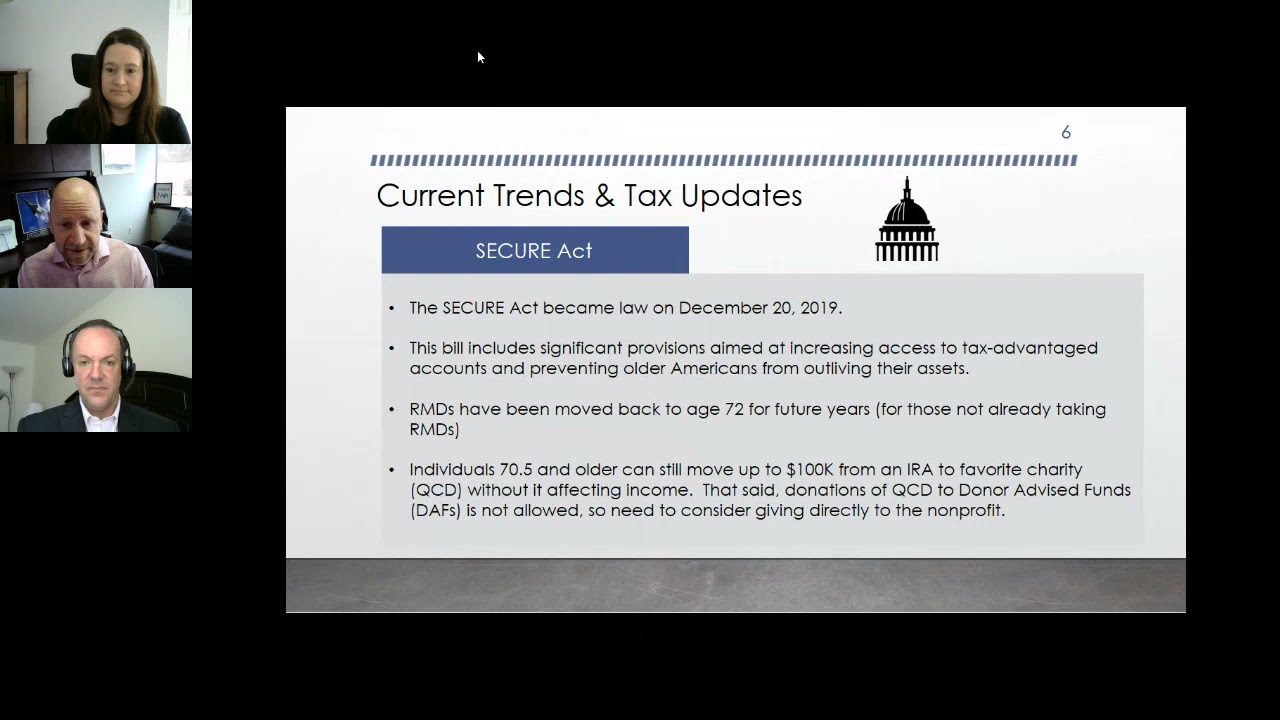 Developing a Charitable Giving Strategy For Founders & Business Owners to Maximize Giving