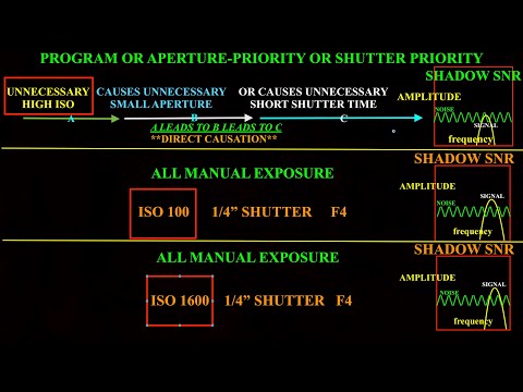 🔵 ISO & NOISE LAW of CAUSATION 🔵 100% undeniable 😙