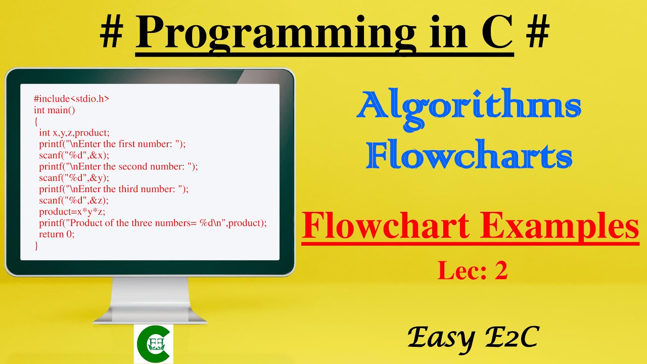 Master Programming in C with these Simple Flowchart Examples | Easy E2C