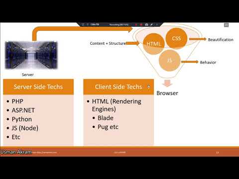 HTML CSS Lecture 1 Intro to MERN Stack Course Urdu Hindi By Usman Akram